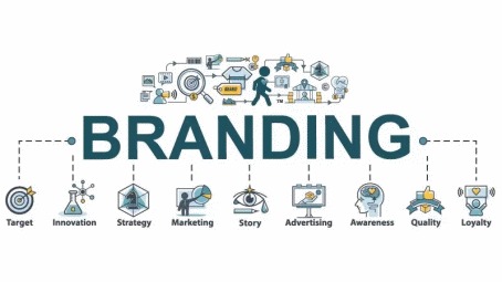 برندینگ چیست؟ راهنمای کامل برندسازی و اهمیت آن برای کسب‌وکارها - تپسل